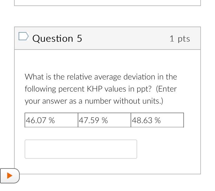 Solved Question 4 1pts Perform the Q-test on the following | Chegg.com