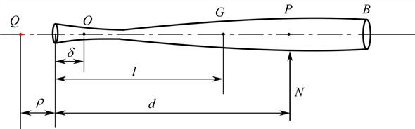 Solved: Chapter 8 Problem 122P Solution | Engineering Mechanics ... Solved: Chapter 8 Problem 122P Solution | Engineering Mechanics ...