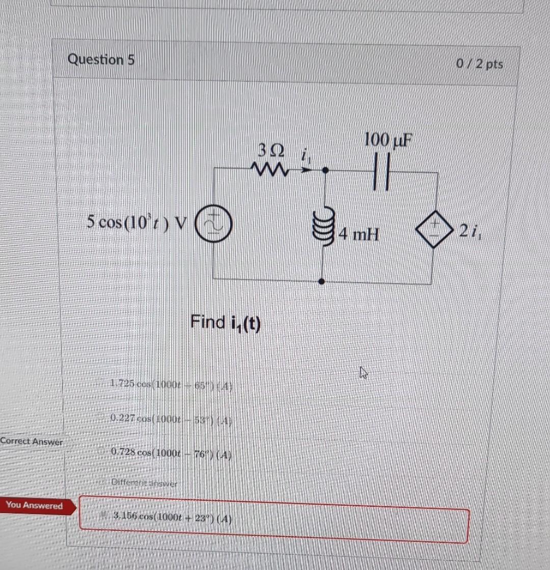 Solved Find i1(t) 1.725cos1000t→6541−1) | Chegg.com