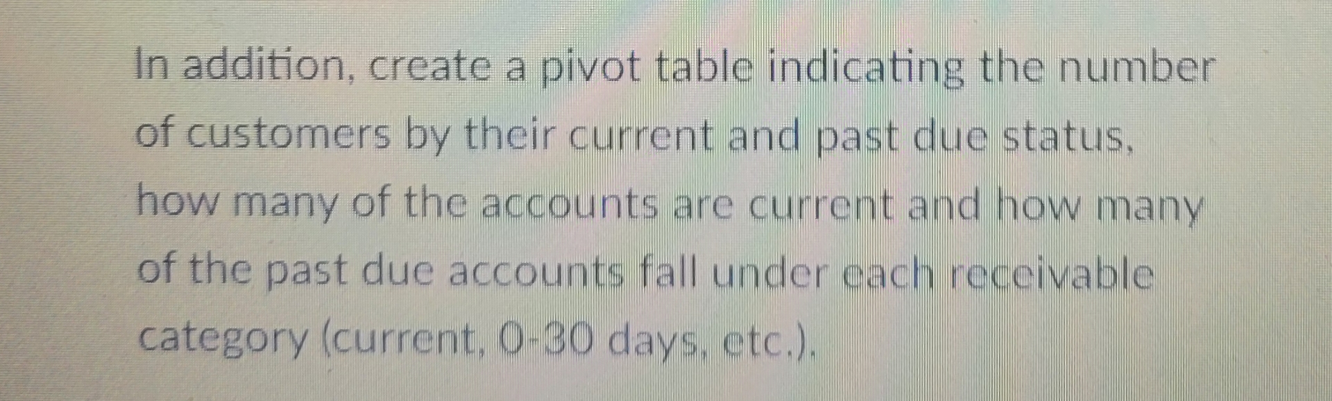 Solved In addition, create a pivot table indicating the | Chegg.com