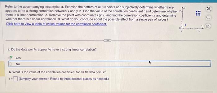 Solved Refer to the accompanying scatterplot. a. Examine the | Chegg.com
