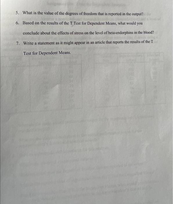 Solved Practice Exercise 12: T Test for Dependent Means Use | Chegg.com Solved Practice Exercise 12: T Test for Dependent Means Use | Chegg.com
