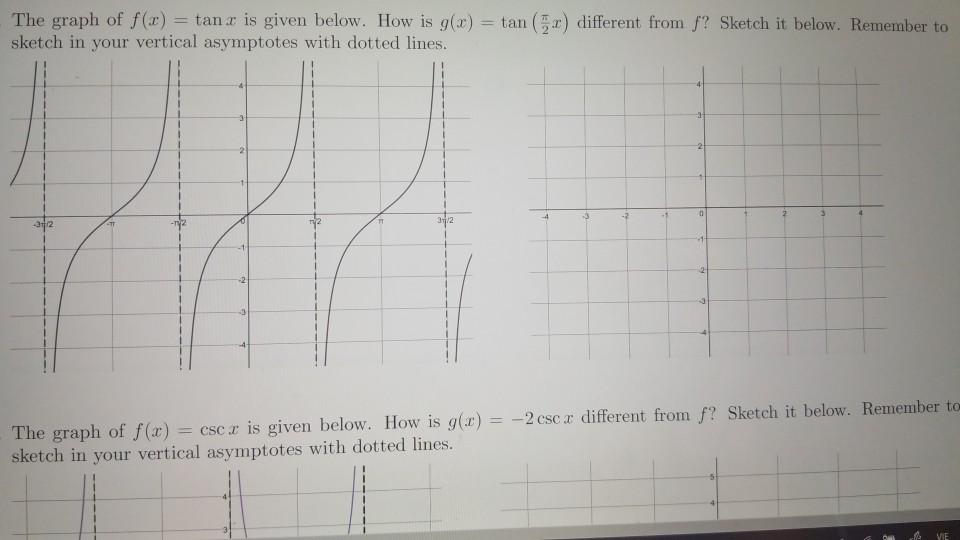 Solved The graph of f(x) = tanx is given below. How is g(x) | Chegg.com