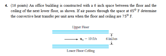 Solved 4. (16 ﻿points) ﻿An office building is constructed | Chegg.com