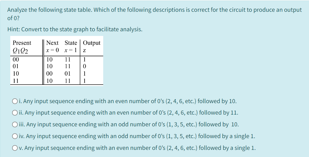 Solved Analyze the following state table. Which of the | Chegg.com