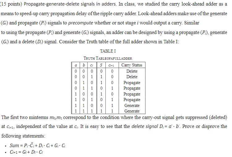 Solved (15 ﻿points) ﻿Propagate-generate-delete signals in | Chegg.com