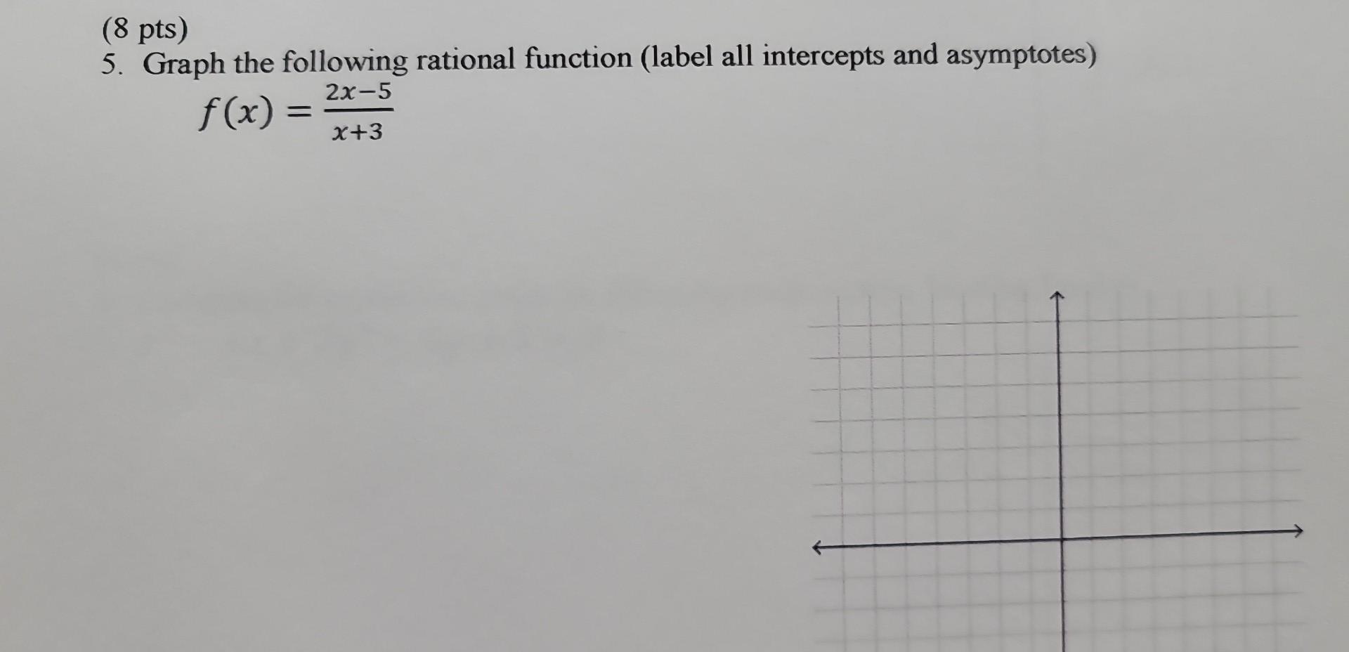 Solved (8 pts) 5. Graph the following rational function | Chegg.com