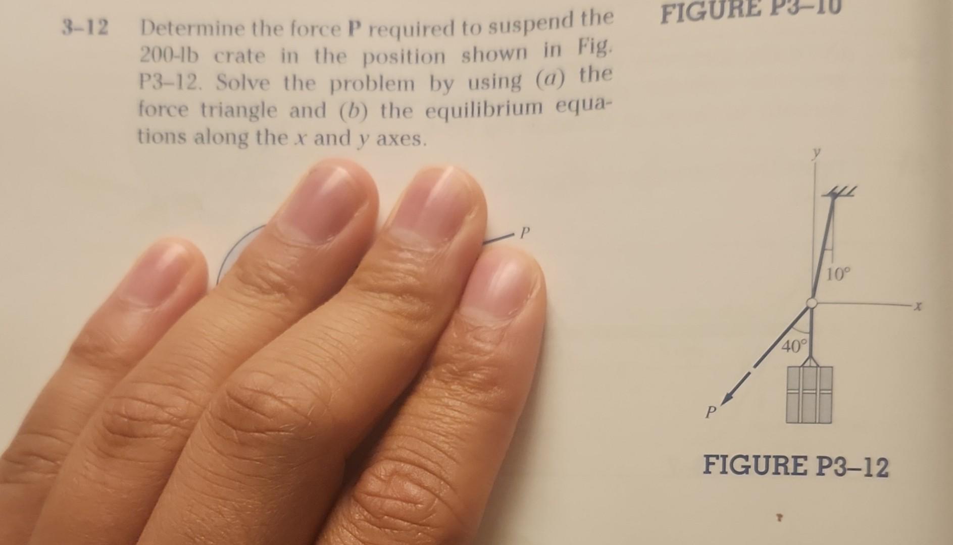 Solved 12 Determine the force P required to suspend the | Chegg.com