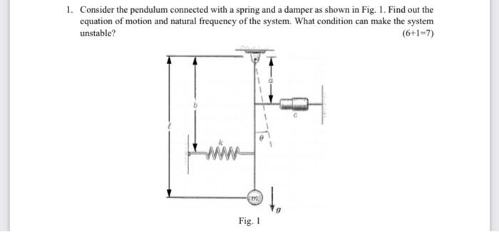 Solved 1. Consider the pendulum connected with a spring and | Chegg.com