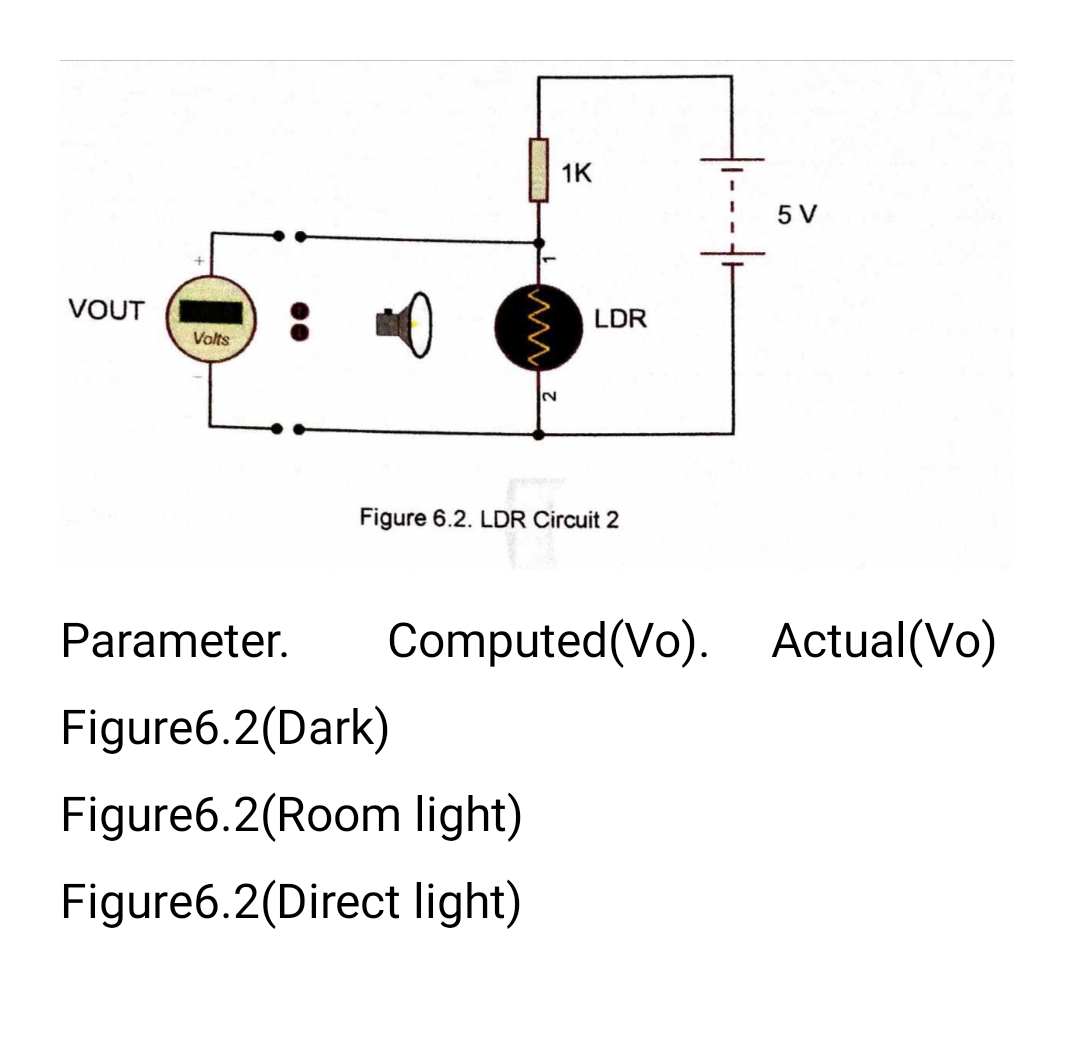 Solved pls shlw neat and whole solutionFigure 6.2. ﻿LDR | Chegg.com