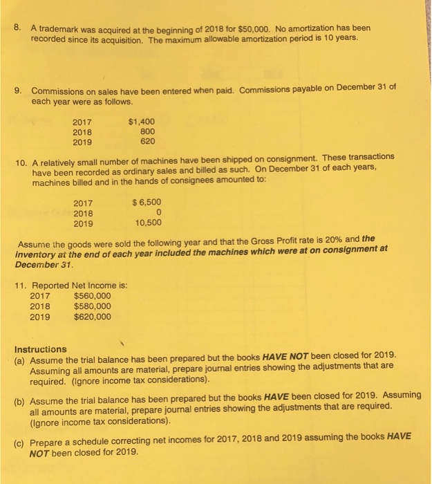 journal entries for when books are open and closed | Chegg.com