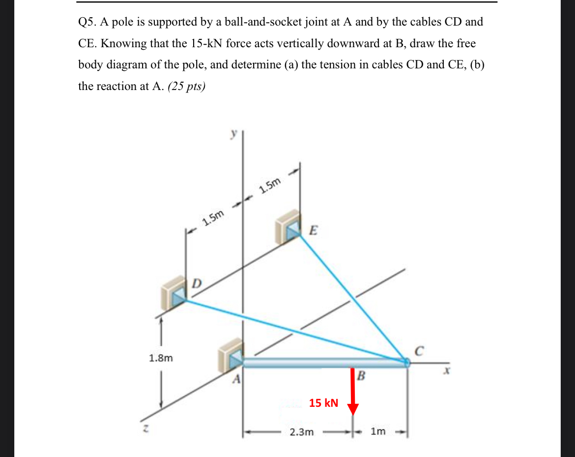Solved Q5. ﻿A pole is supported by a ball-and-socket joint | Chegg.com