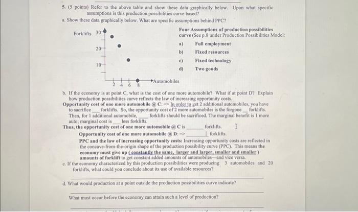 Solved 5. (5 points) Refer to the above table and show these | Chegg.com