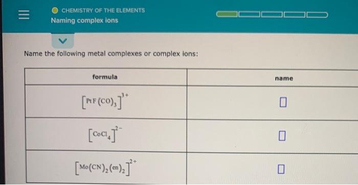 Solved III CHEMISTRY OF THE ELEMENTS Naming complex ions | Chegg.com