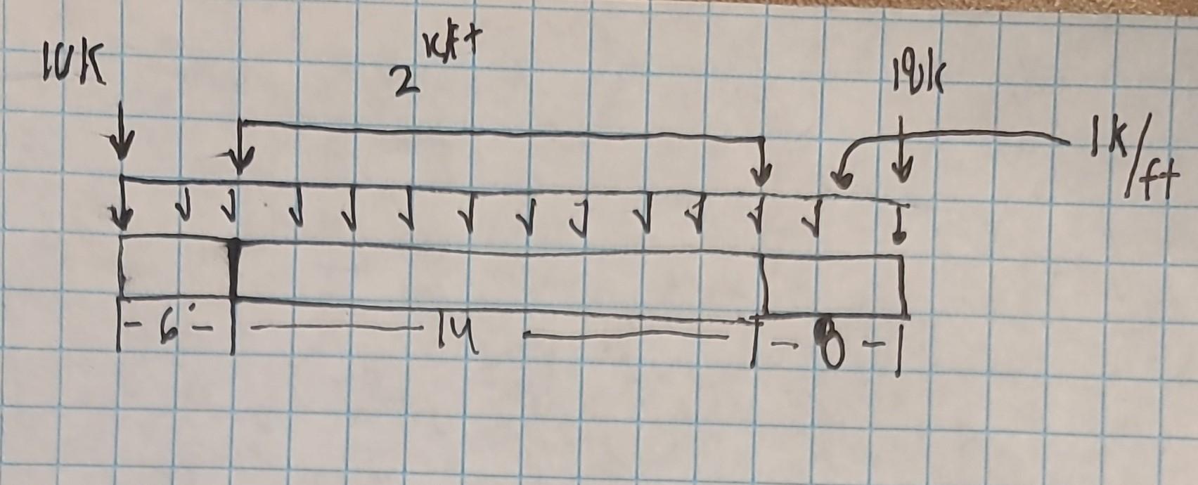 Solved need help please show all work calculate | Chegg.com