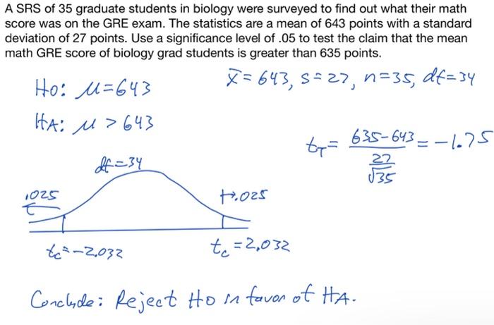 Solved A SRS of 35 graduate students in biology were | Chegg.com