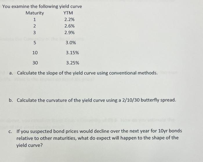 You examine the following yield curve a. Calculate | Chegg.com