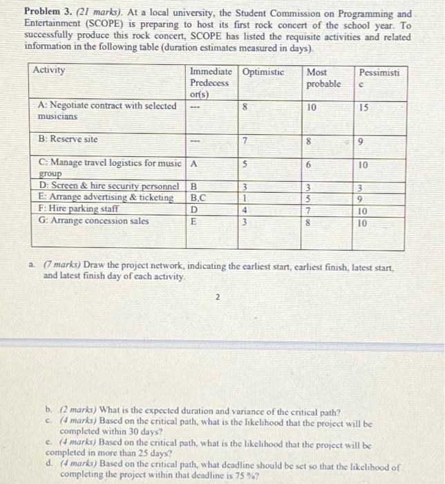 Solved Problem 3. (21 marks). At a local university, the | Chegg.com