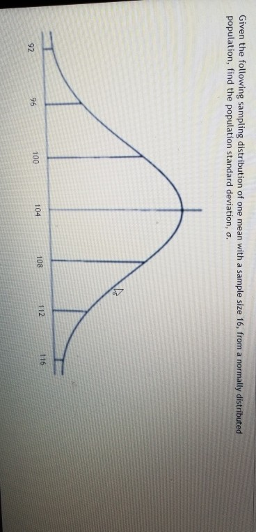 Solved Given the following sampling distribution of one mean | Chegg.com