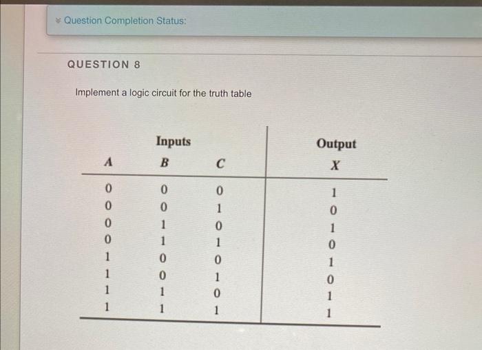 Solved Implement a logic circuit for the truth table | Chegg.com