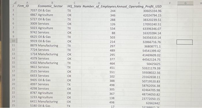 Solved \begin{tabular}{|l|r|l|l|r|r|r|} \hline 100 & | Chegg.com