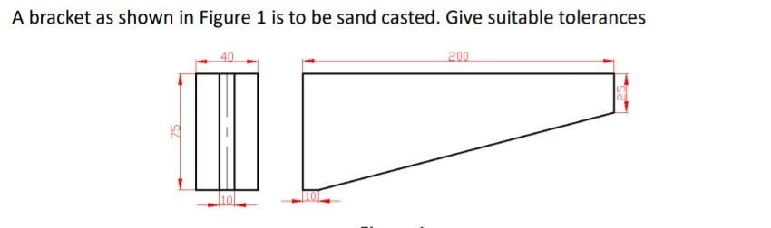 Solved A bracket as shown in Figure 1 is to be sand casted. | Chegg.com