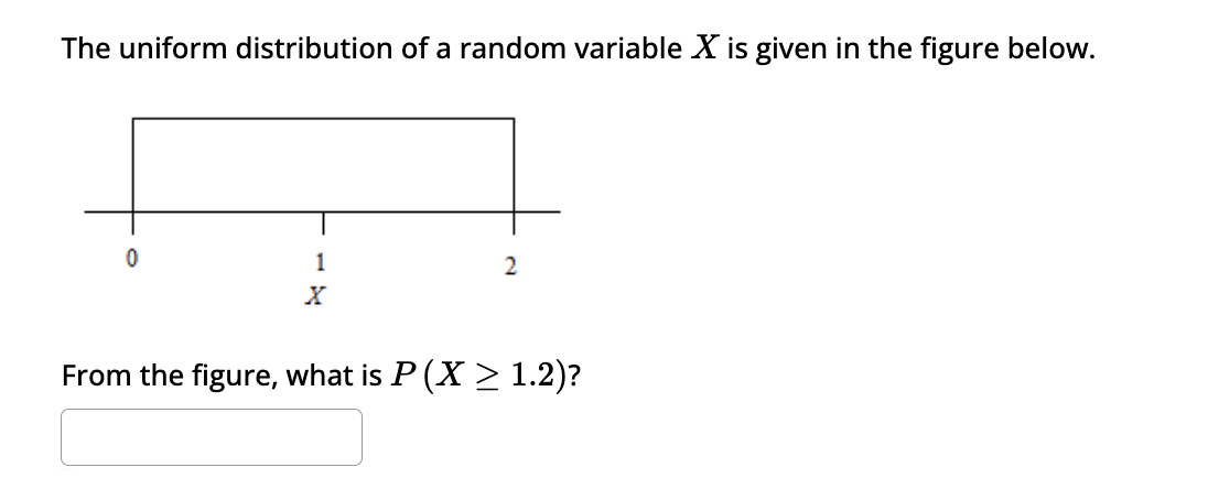 Solved The uniform distribution of a random variable X is | Chegg.com