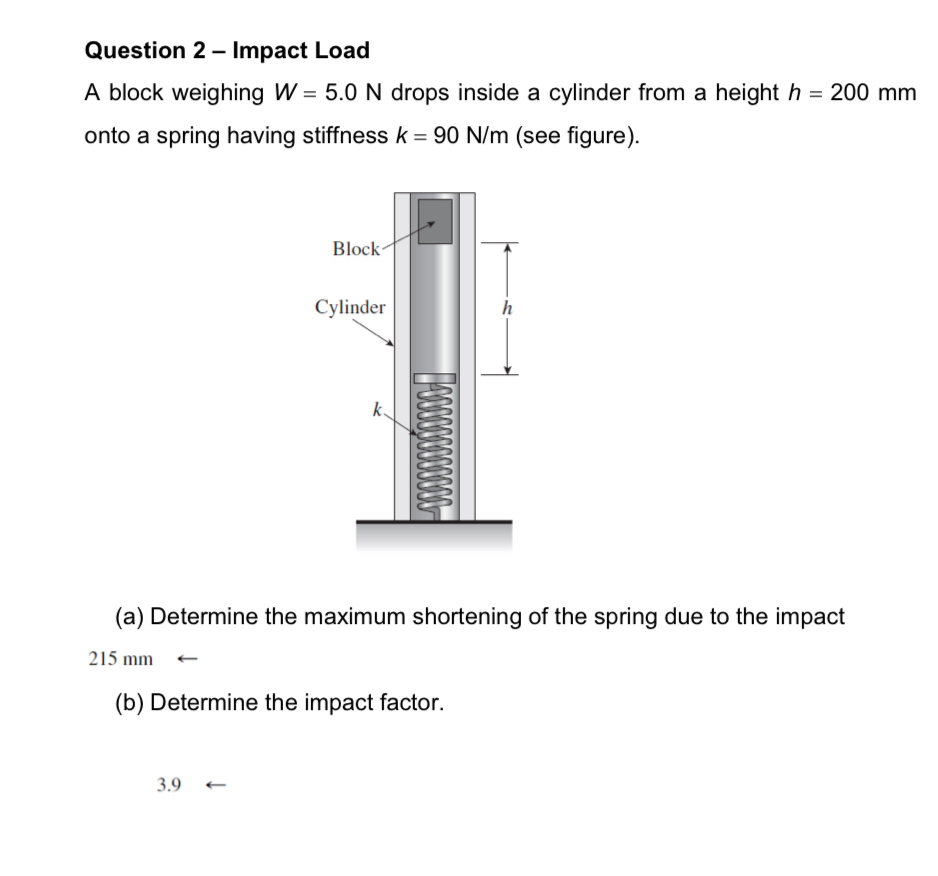Solved Question 2 - ﻿Impact LoadA block weighing W=5.0N | Chegg.com