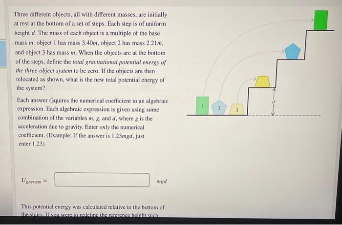 Solved Three different objects, all with different masses, | Chegg.com