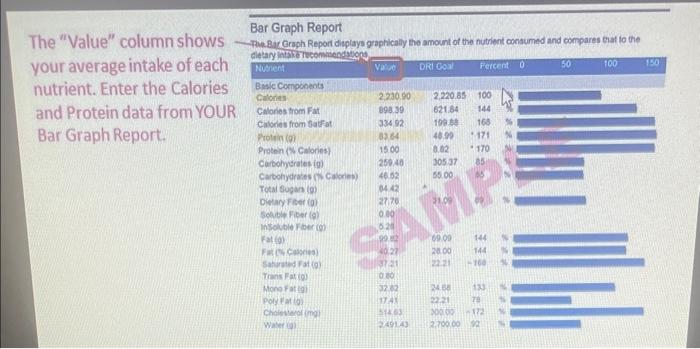 Solved Look at your Bar Graph Report. Find your actual | Chegg.com