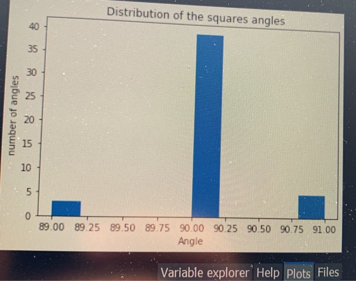 Solved Hi, I'm trying to make the scale equals to 1 instead | Chegg.com