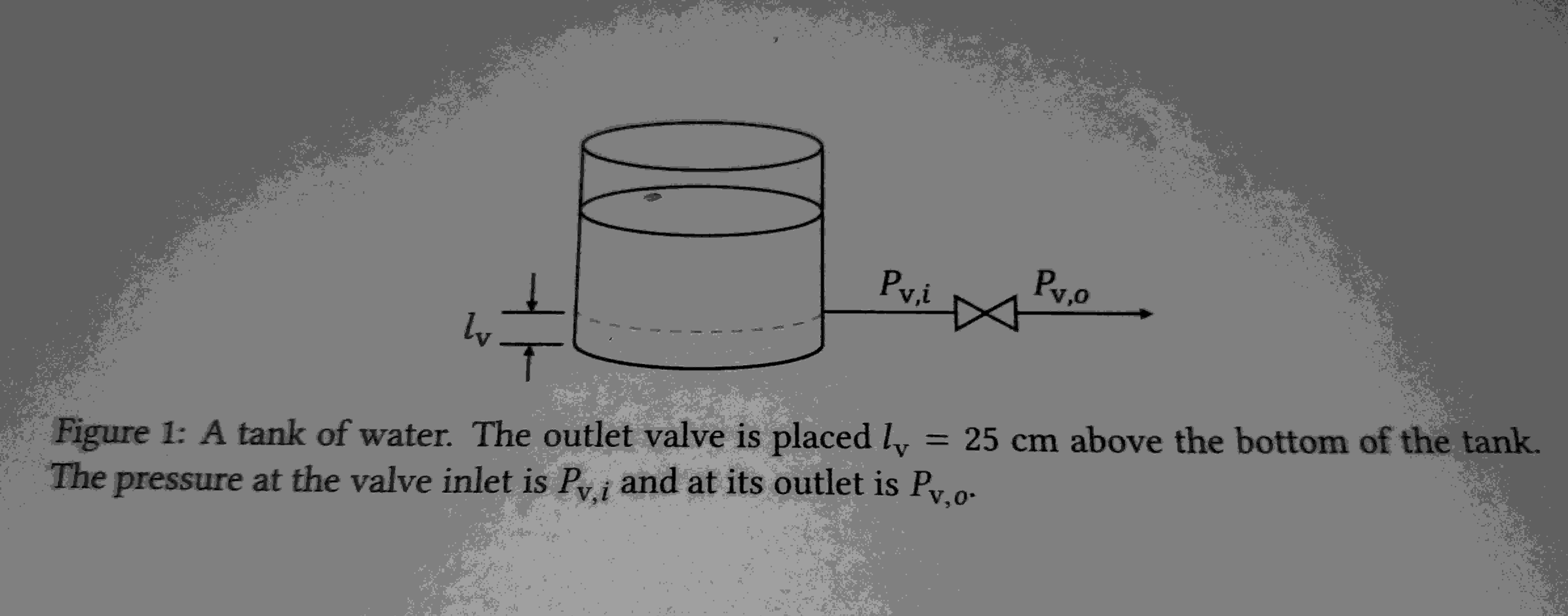 Solved Problem #2: A tank of maple syrup (density | Chegg.com