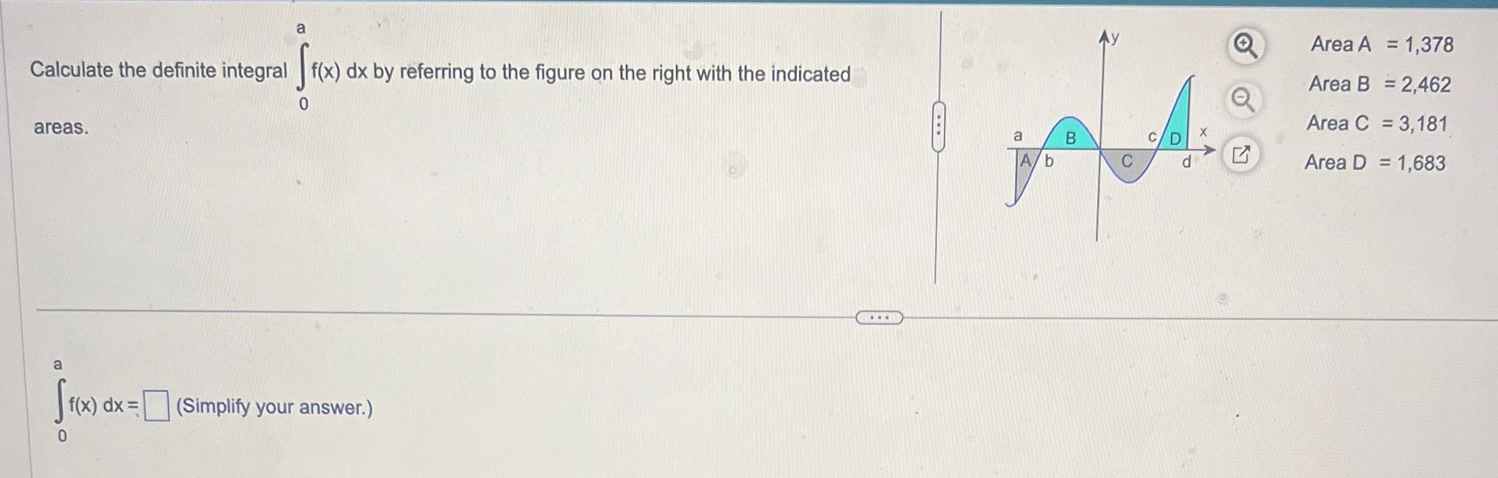 Solved Calculate the definite integral ∫0af(x)dx ﻿by | Chegg.com