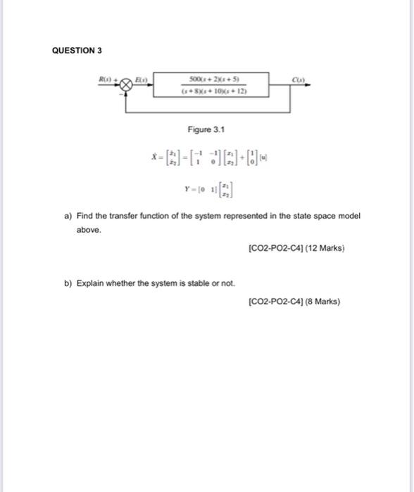 Solved QUESTION 3 Figure 3.1 | Chegg.com