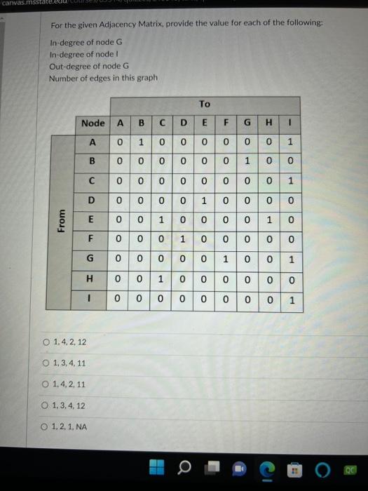 Solved For the given Adjacency Matrix, provide the value for | Chegg.com