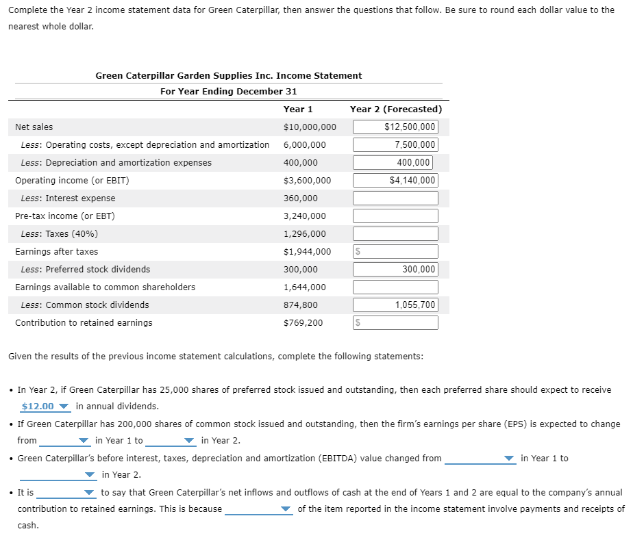 The income statement, also known as the profit and | Chegg.com