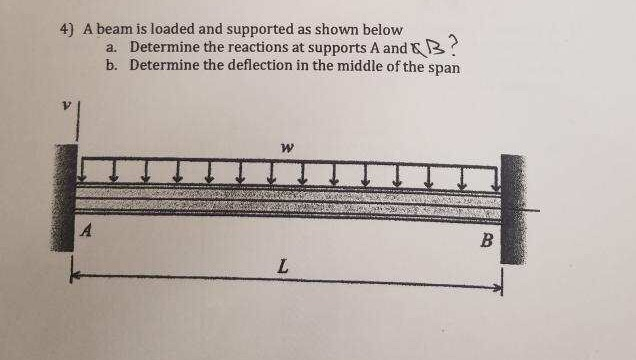 Solved 4) A beam is loaded and supported as shown below a. | Chegg.com