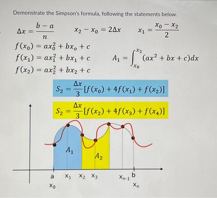 Solved Demonstrate the Simpson's formula, following the | Chegg.com Solved Demonstrate the Simpson's formula, following the | Chegg.com