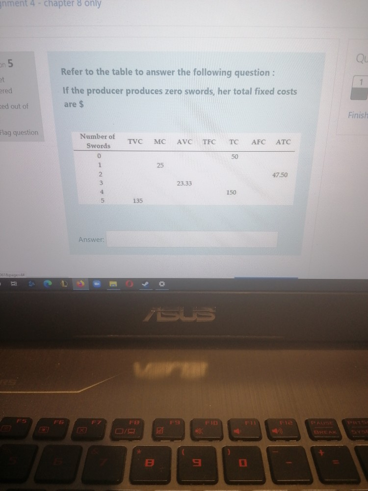 Solved nment 4 - Chapter 8 only on 5 et ered 1 Refer to the | Chegg.com