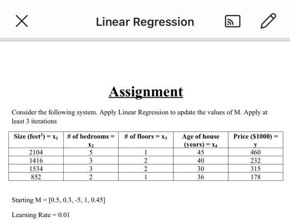 Solved Х Linear Regression Assignment Consider the following | Chegg.com