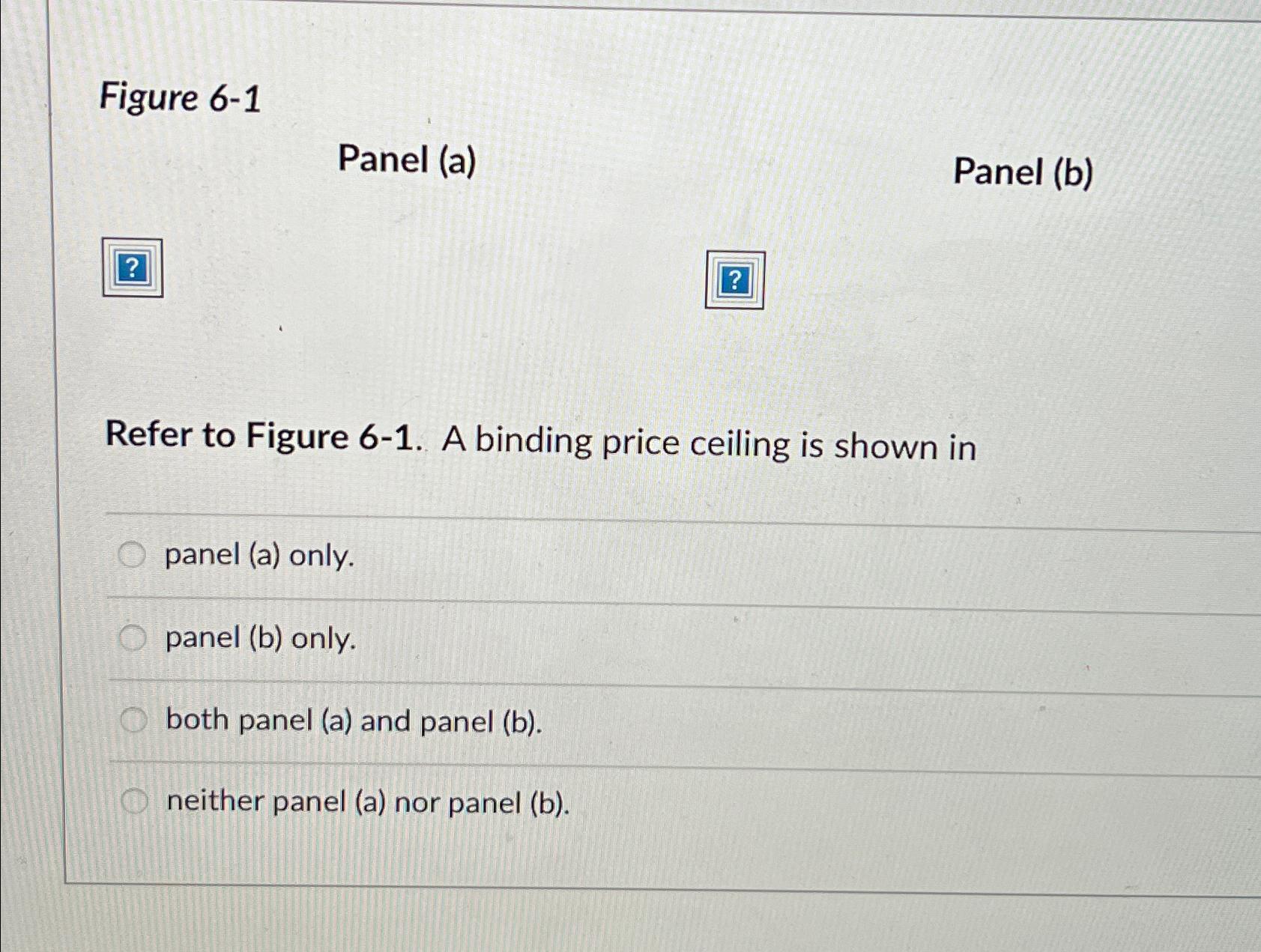 Solved Figure 6-1Panel (a)Panel (b)?Refer to Figure 6-1. A | Chegg.com Solved Figure 6-1Panel (a)Panel (b)?Refer to Figure 6-1. A | Chegg.com