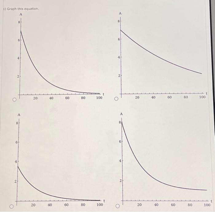 Solved Sodium-24 is a radioactive isotope of sodium that is | Chegg.com