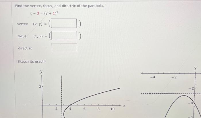 Solved Find the vertex, focus, and directrix of the | Chegg.com
