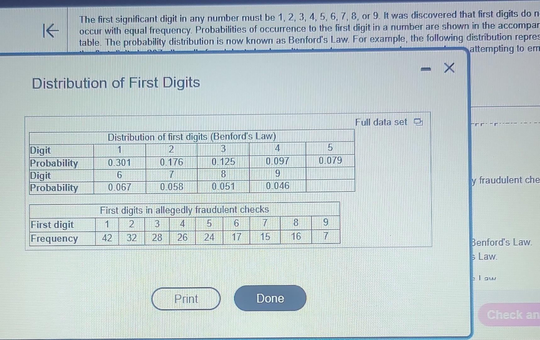 Solved The first significant digit in any number must be | Chegg.com