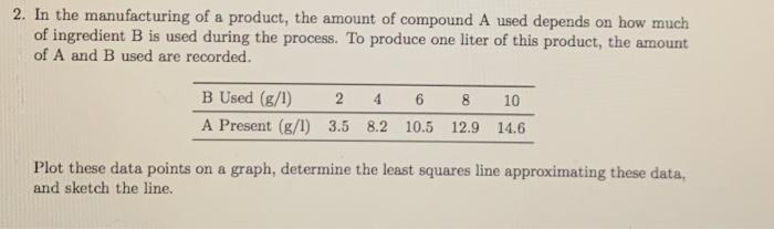 Solved 2. In the manufacturing of a product, the amount of | Chegg.com