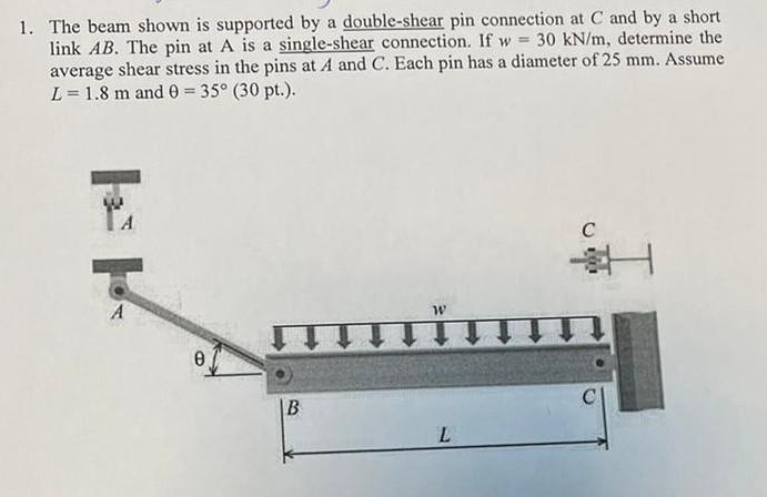 Solved a 1. The beam shown is supported by a double-shear | Chegg.com