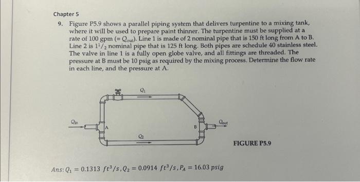Chapter 5 9. Figure P5.9 shows a parallel piping | Chegg.com Chapter 5 9. Figure P5.9 shows a parallel piping | Chegg.com