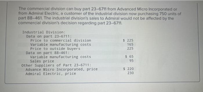 Solved Required information [The following information | Chegg.com