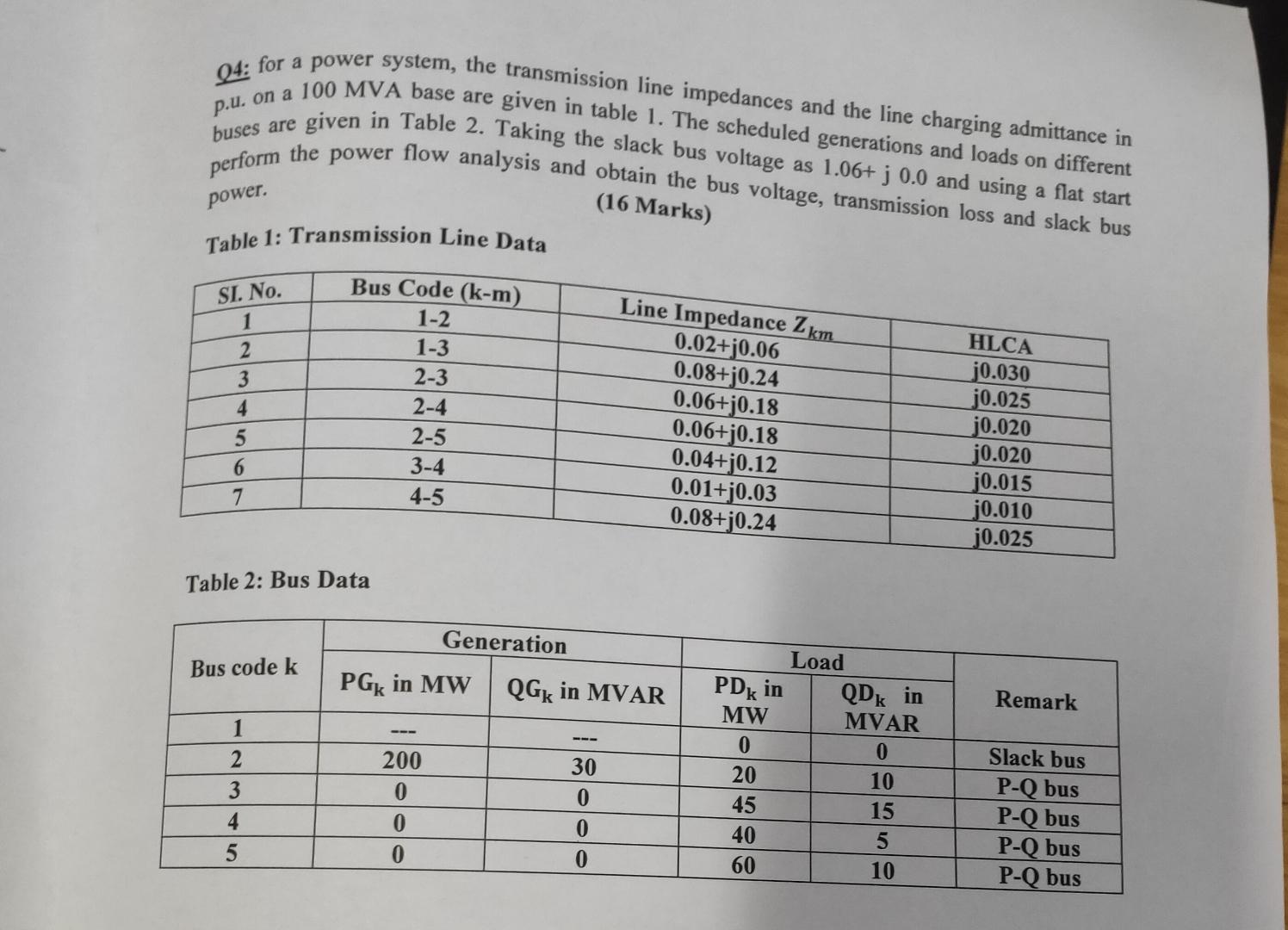 Solved please, provide solution quickly. for IEEE 14 ﻿Bus | Chegg.com