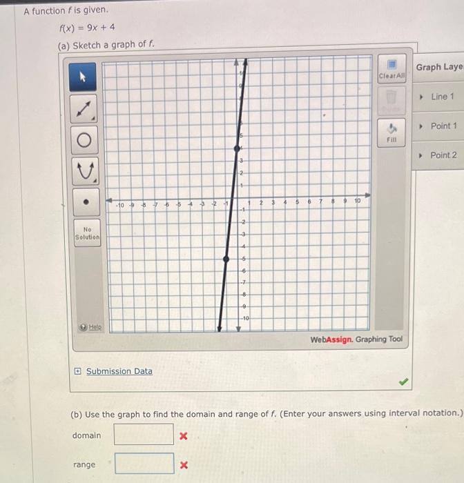 Solved A function f is given. f(x)=9x+4 (a) Sketch a araph | Chegg.com